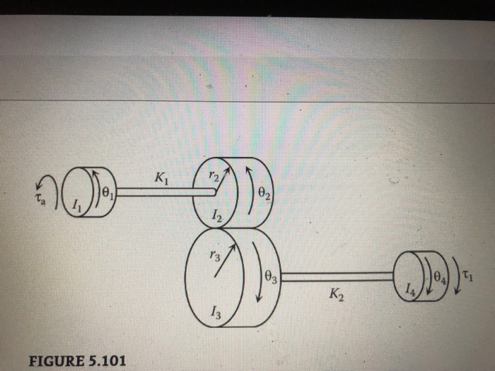 A three-degree-of-freedom gear–train system is shown | Chegg.com