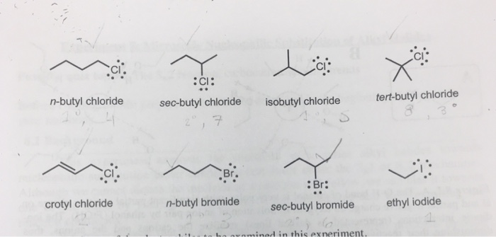 Solved Rank the reactivity of these substrates in | Chegg.com