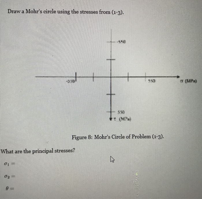 Solved Figure 1: Conventional expression of stresses at a | Chegg.com