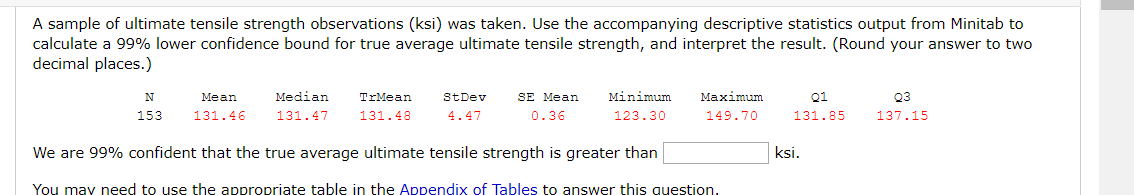 Solved A sample of ultimate tensile strength observations | Chegg.com