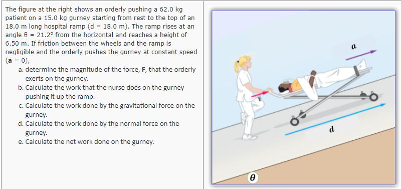 Solved a The figure at the right shows an orderly pushing a | Chegg.com