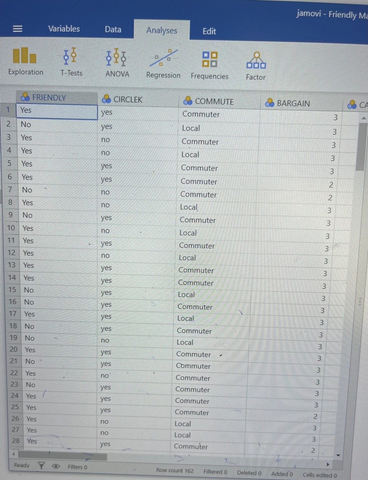 Solved Friendly Market Data Analysis Case - attached the | Chegg.com