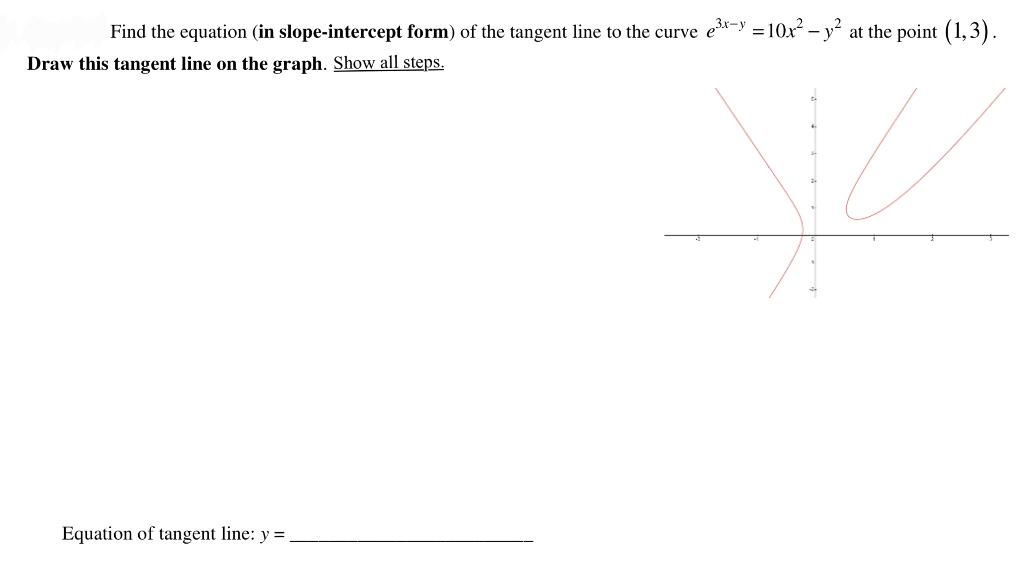 Solved Find the equation (in slope-intercept form) of the | Chegg.com