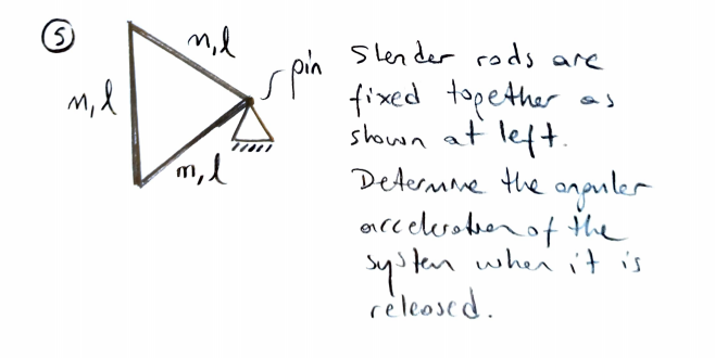 Solved 5 ml mid ml spin Slender rods are fixed topether | Chegg.com