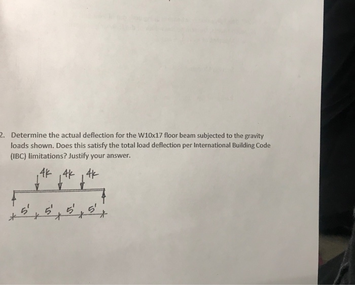 Solved 2. Determine the actual deflection for the W10x17 | Chegg.com