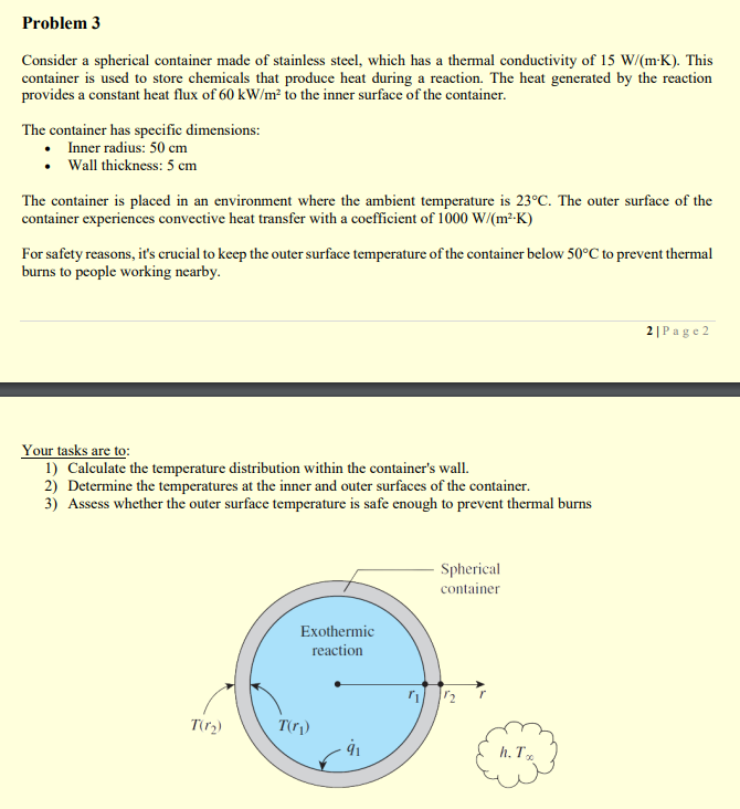 Solved Consider a spherical container made of stainless | Chegg.com