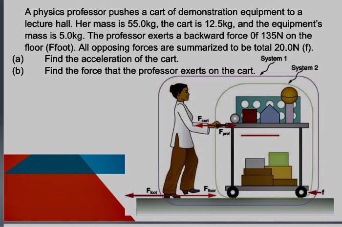 Solved A physics professor pushes a cart of demonstration | Chegg.com