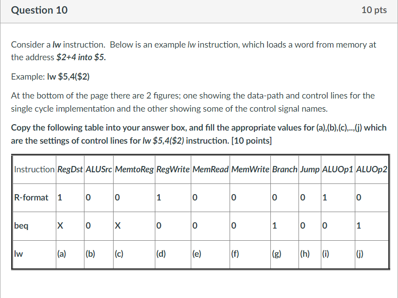 Consider a Iw instruction. Below is an example Iw | Chegg.com