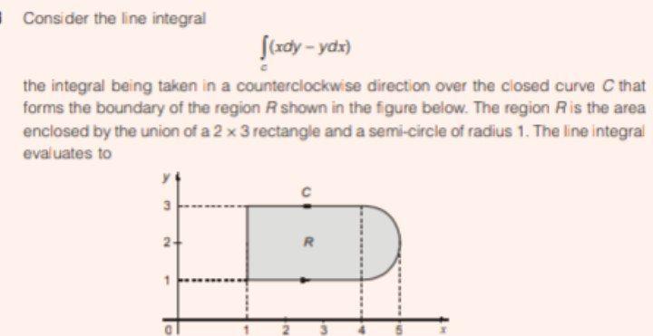 Solved Consider the line integral (xdy - ydx) the integral | Chegg.com