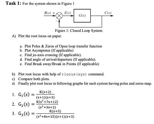 Solved Plottherootlocusonpaper. A) a. Plot Poles & Zeros of | Chegg.com