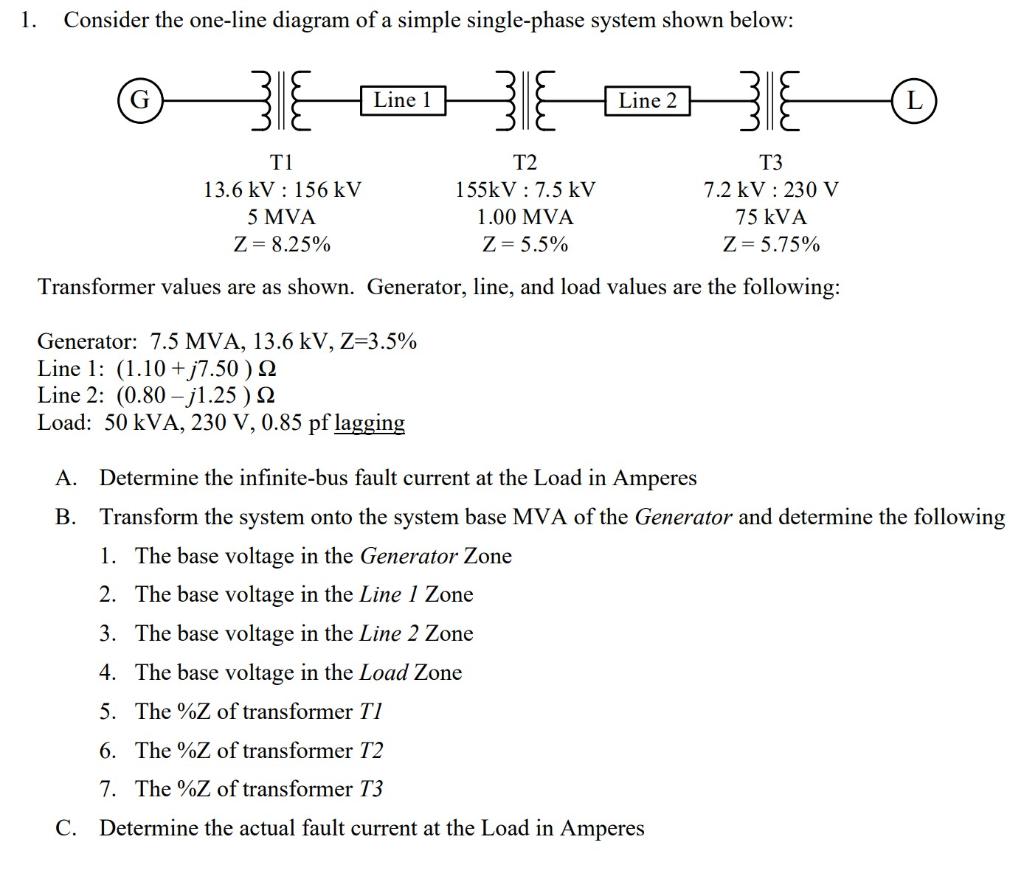Solved 1. Consider the one-line diagram of a simple | Chegg.com