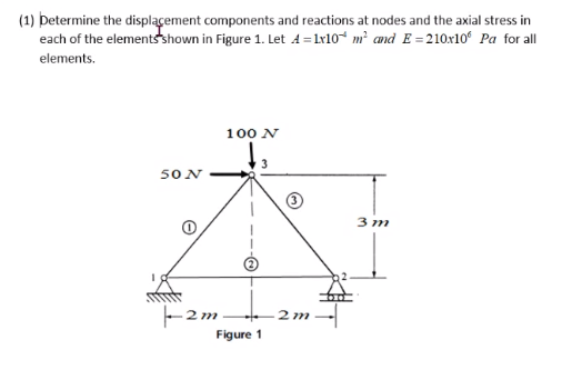 Solved (1) Determine the displacement components and | Chegg.com