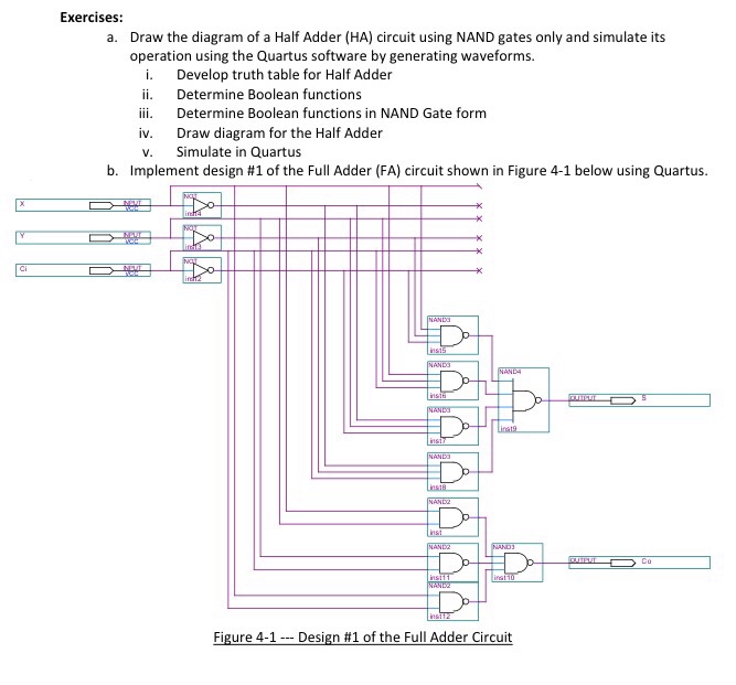 Full Adder Using Nand Gates Circuit Diagram Half Adder And H