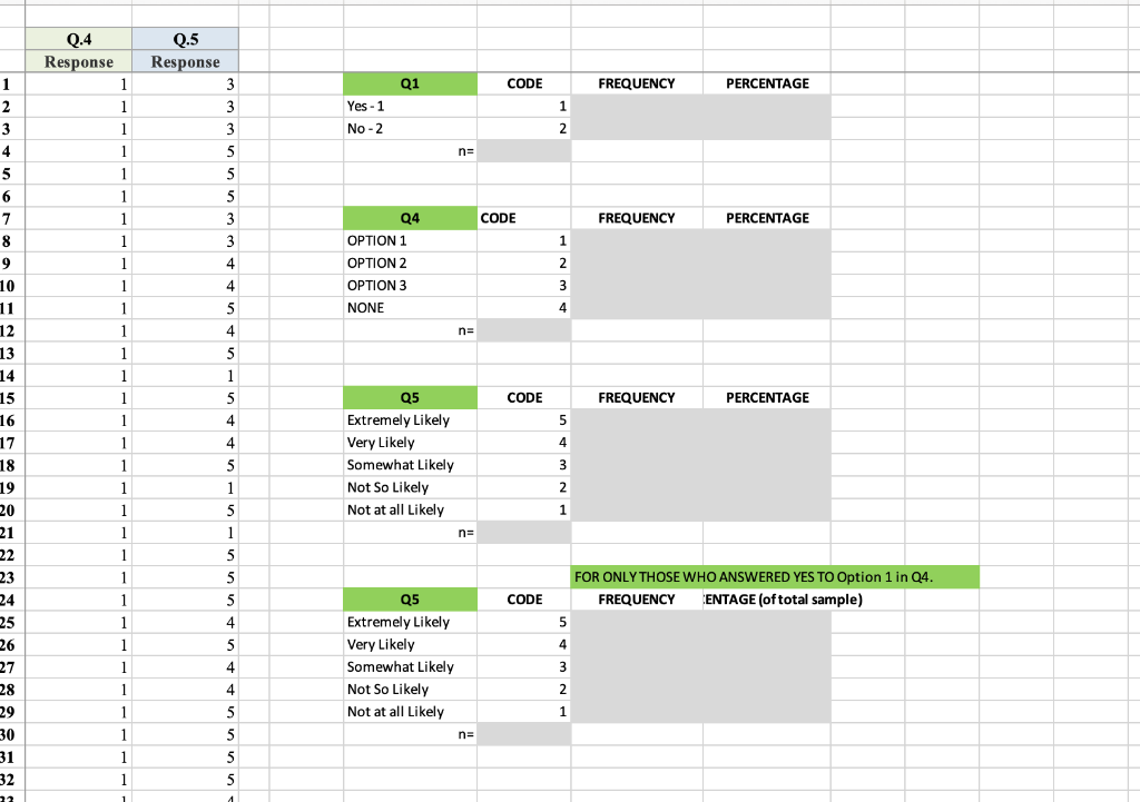 Individual Assignment Questions Player/ Member | Chegg.com