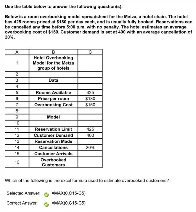 Solved Use the table below to answer the following | Chegg.com