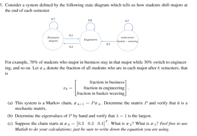 3. Consider a system defined by the following state | Chegg.com