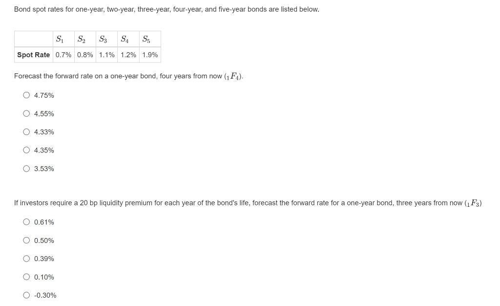 Solved Bond spot rates for one-year, two-year, three-year, | Chegg.com