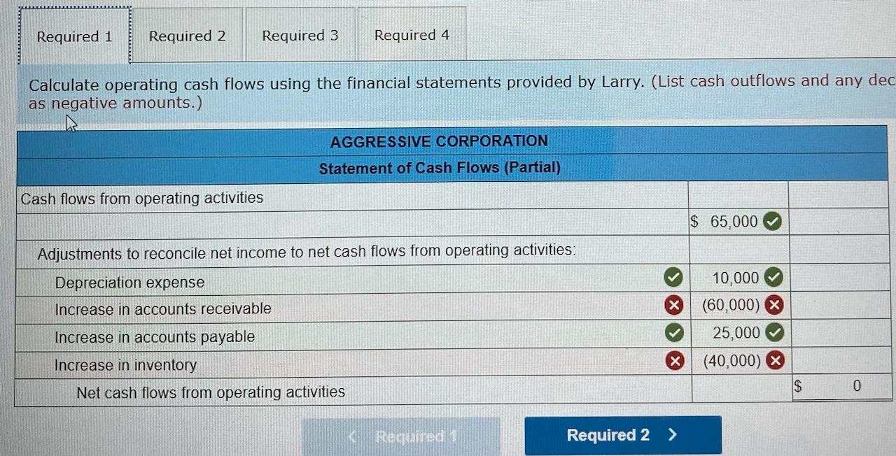 Solved Aggressive Corporation approaches Matt Taylor, a loan | Chegg.com