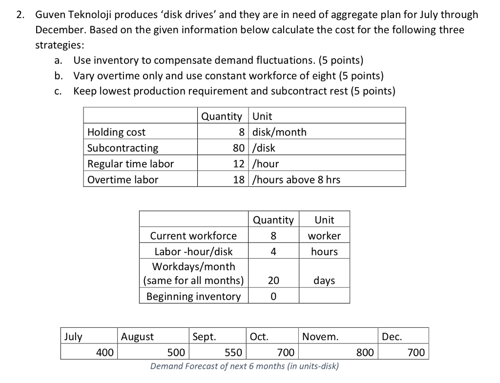 Solved 2. Guven Teknoloji produces 'disk drives' and they | Chegg.com