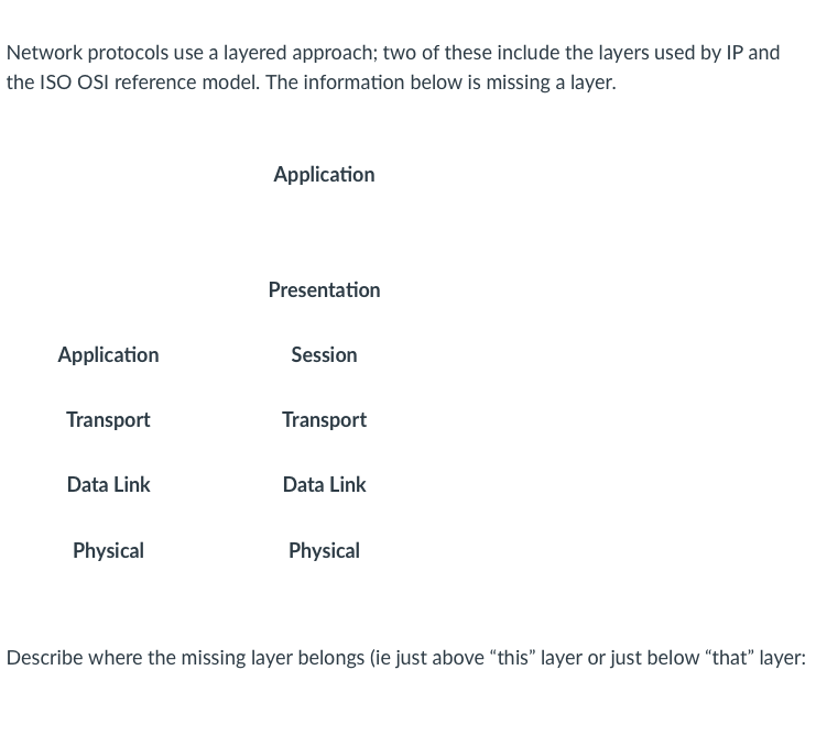 Solved Network protocols use a layered approach; two of | Chegg.com