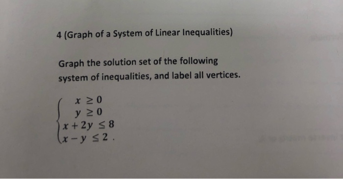 Solved 4 (Graph of a System of Linear Inequalities) Graph | Chegg.com