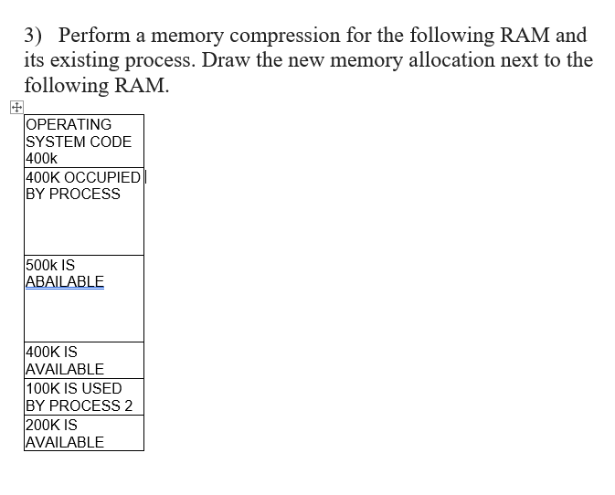 Solved 3) Perform a memory compression for the following RAM | Chegg.com