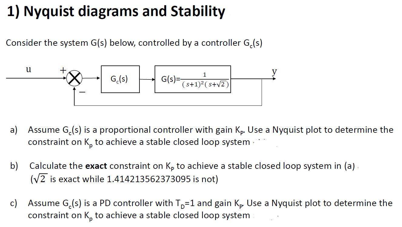 Solved 1) Nyquist diagrams and Stability Consider the system | Chegg.com
