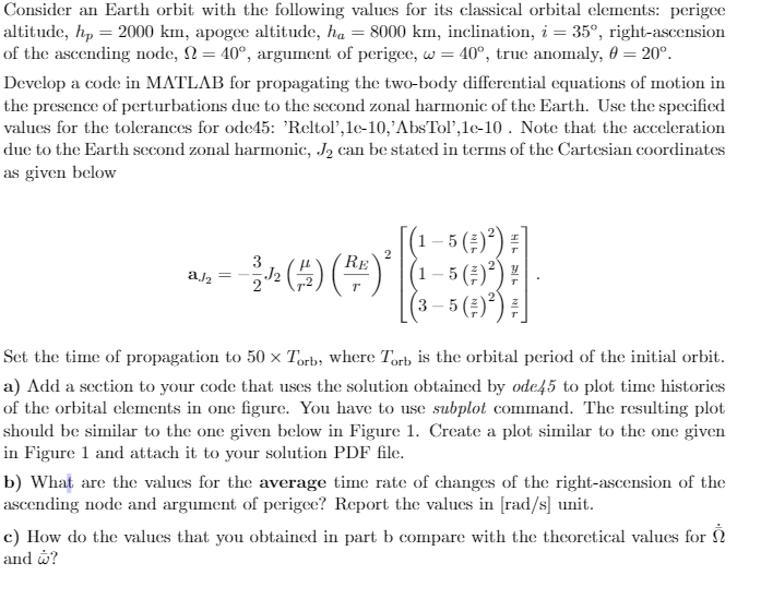 Consider an Earth orbit with the following values for | Chegg.com