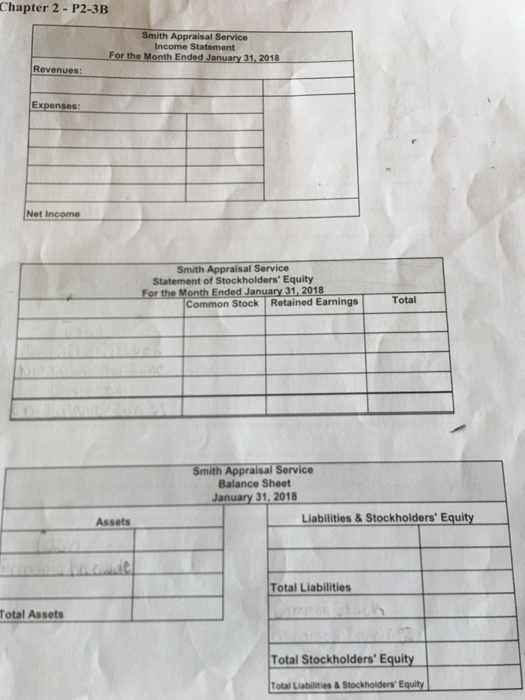 Solved P2-3B. Transaction Analysis Smith Appraisal Service | Chegg.com