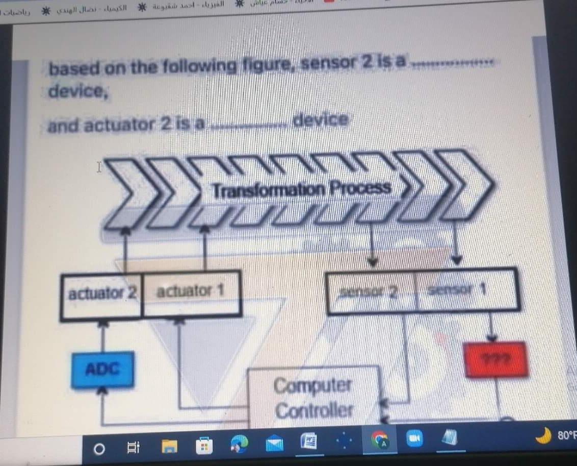 Solved based on the following figure; sensor 2 is a device, | Chegg.com