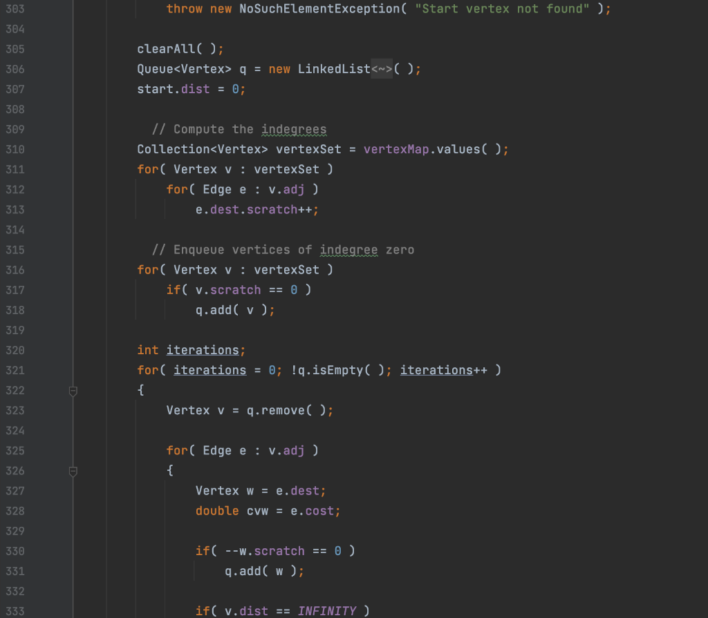 Solved Graphs Introduction This assignment concerns using | Chegg.com