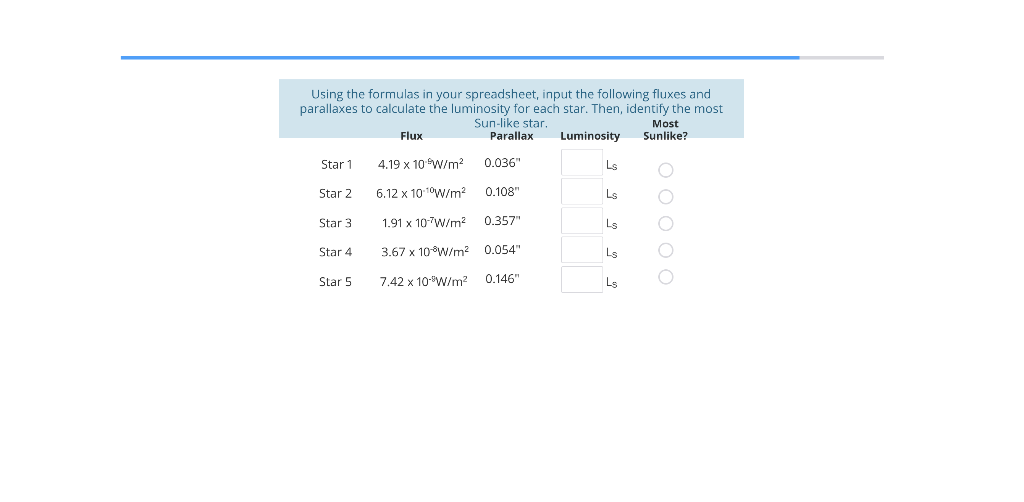 Solved Using the formulas in your spreadsheet, input the | Chegg.com