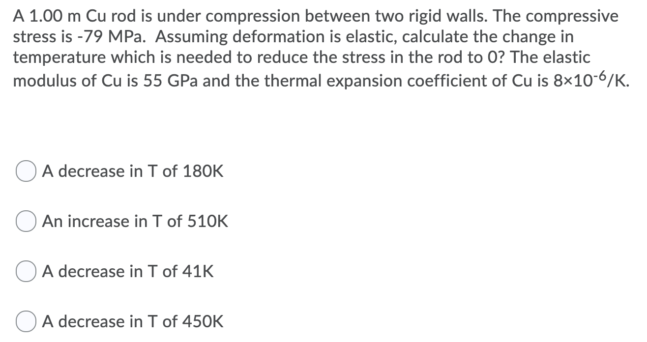 Solved A 1.00 m Cu rod is under compression between two | Chegg.com