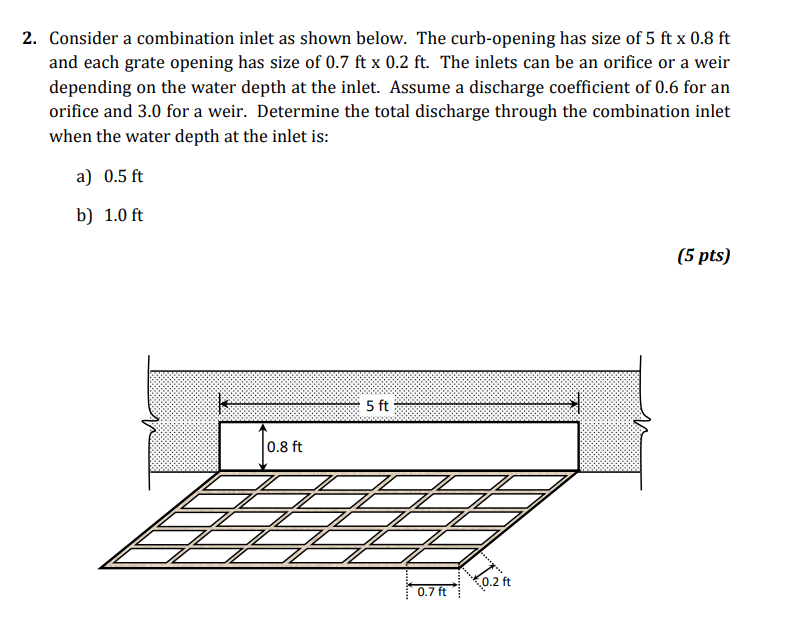 Solved 2. Consider a combination inlet as shown below. The | Chegg.com