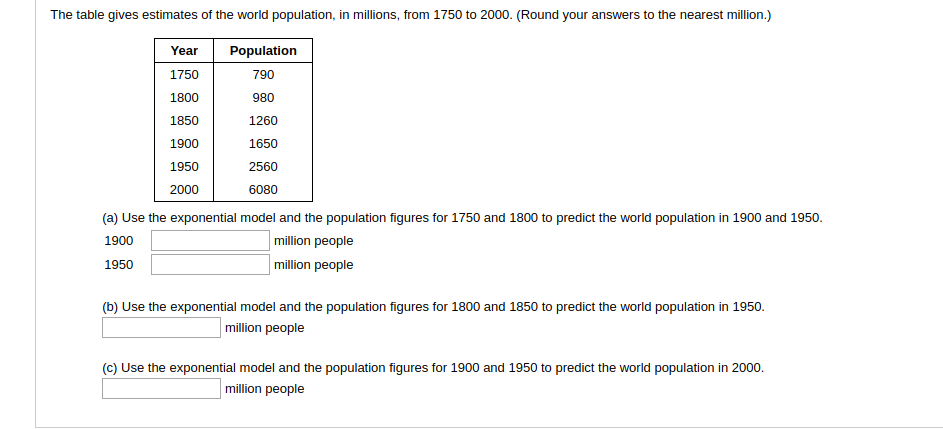 Solved The table gives estimates of the world population, in | Chegg.com