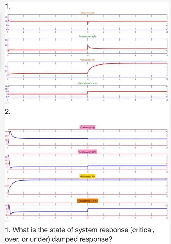 Solved 1. 2. Sedap der AP Sep 1. What is the state of system | Chegg.com