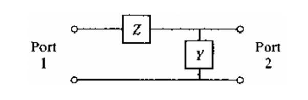 Solved Derive the scattering parameters for the following | Chegg.com