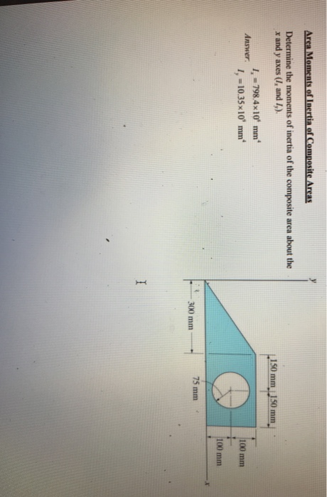 Solved Area Moments of Inertia of Composite Areas Determine | Chegg.com