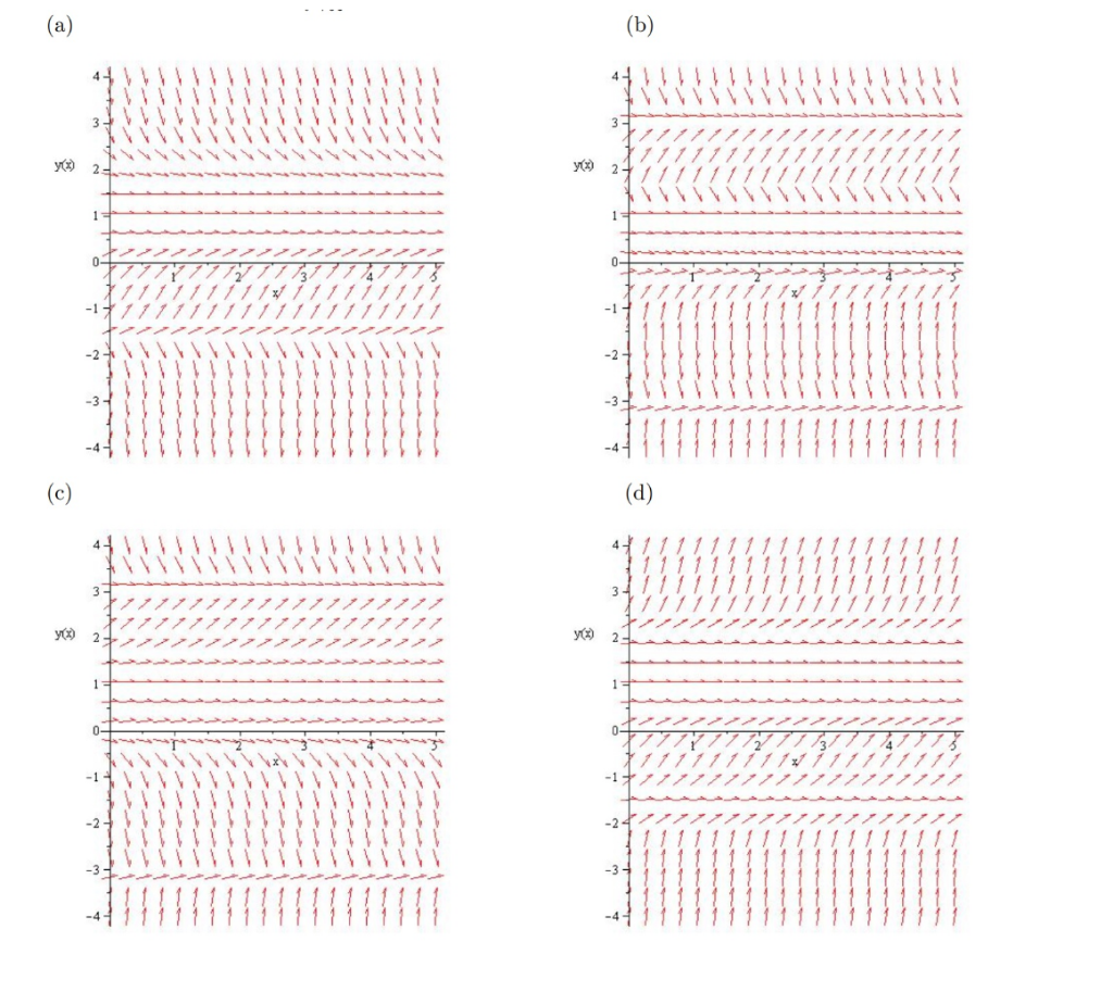Solved Part II(Multiple choice; True/False): Circle the | Chegg.com