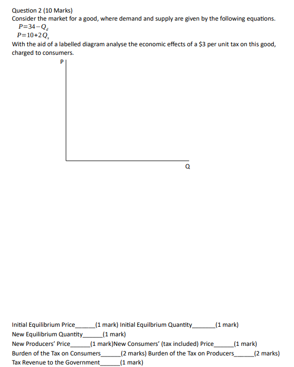 Solved Question 2 (10 Marks) Consider the market for a good, | Chegg.com