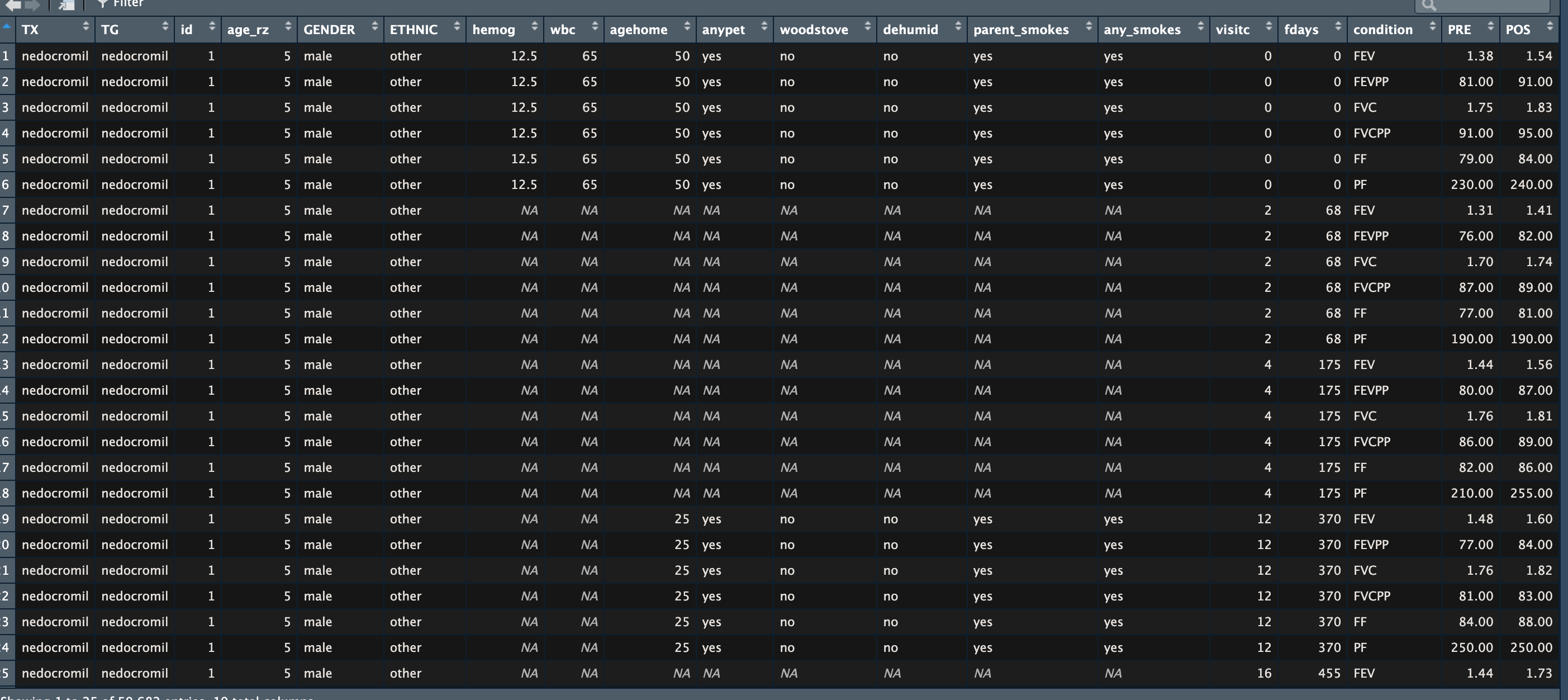 Solved 1.this is for my biostats class coding with r studio, | Chegg.com