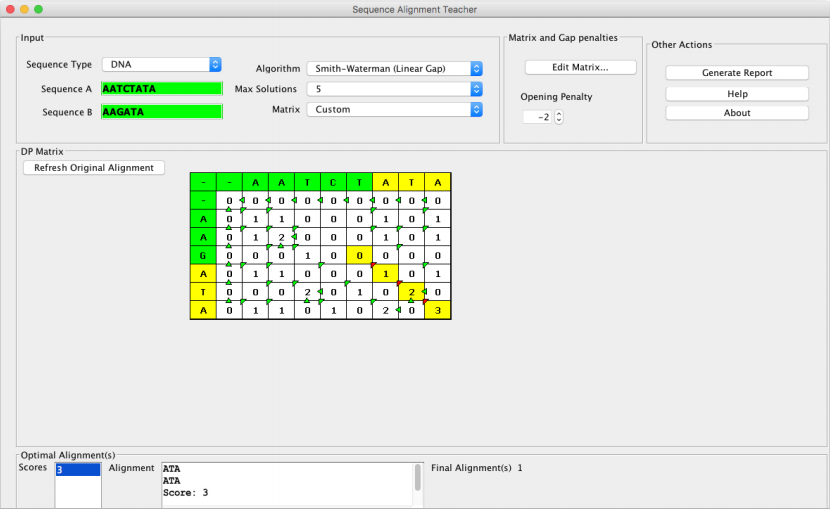 Recall the details of the Smith-Waterman algorithm | Chegg.com