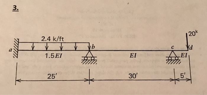 Solved .For the following structures, determine all | Chegg.com