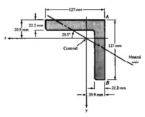 Solved The structural angle section designated as | Chegg.com