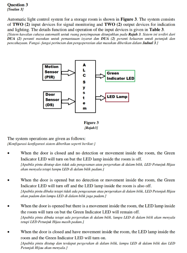 Solved Question 3 (Soalan 31 Automatic light control system | Chegg.com