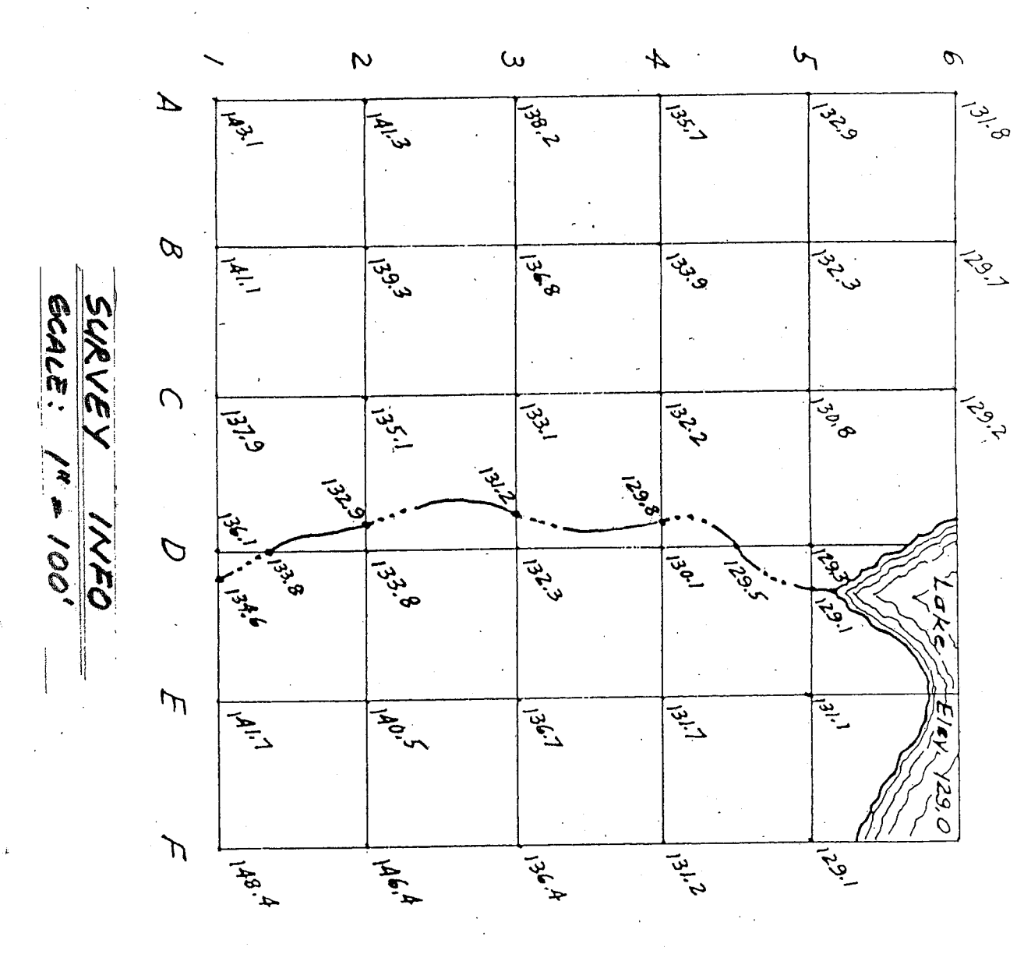 Solved prepare a topographic map showing the lake, the lake | Chegg.com