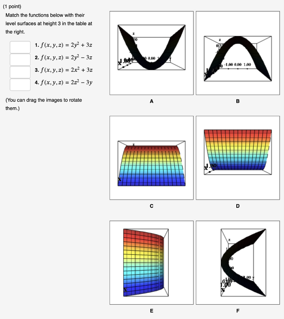 Solved (1 point) Match the functions below with their level | Chegg.com