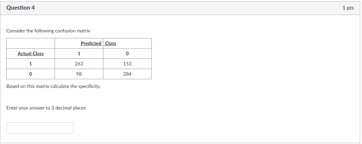 Solved Consider the following confusion matrixBased on this | Chegg.com