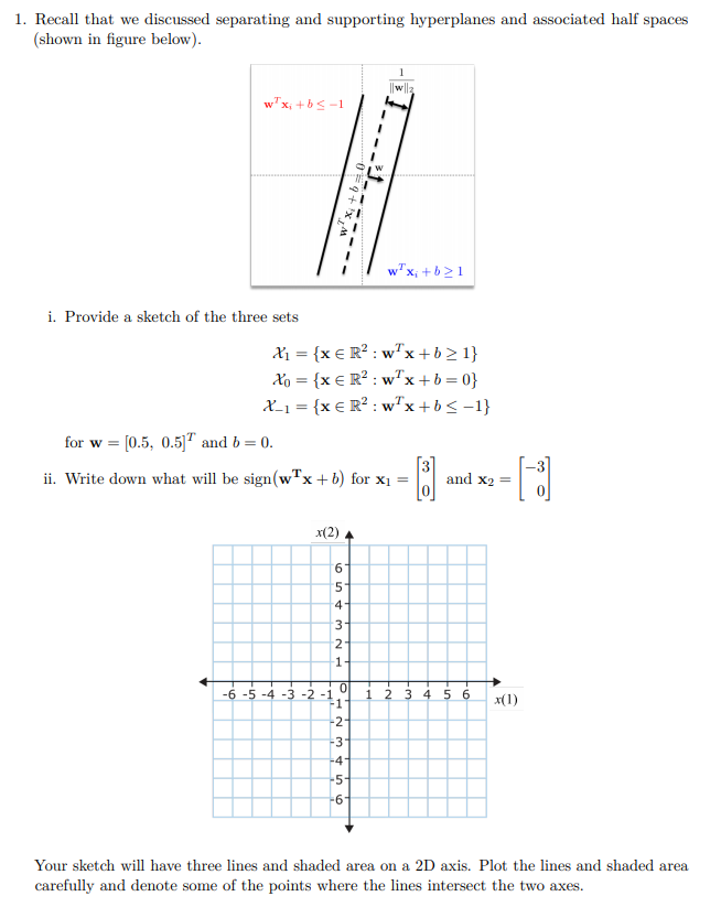 Solved 1. Recall that we discussed separating and supporting | Chegg.com