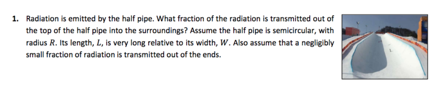 Solved 1. Radiation is emitted by the half pipe. What | Chegg.com